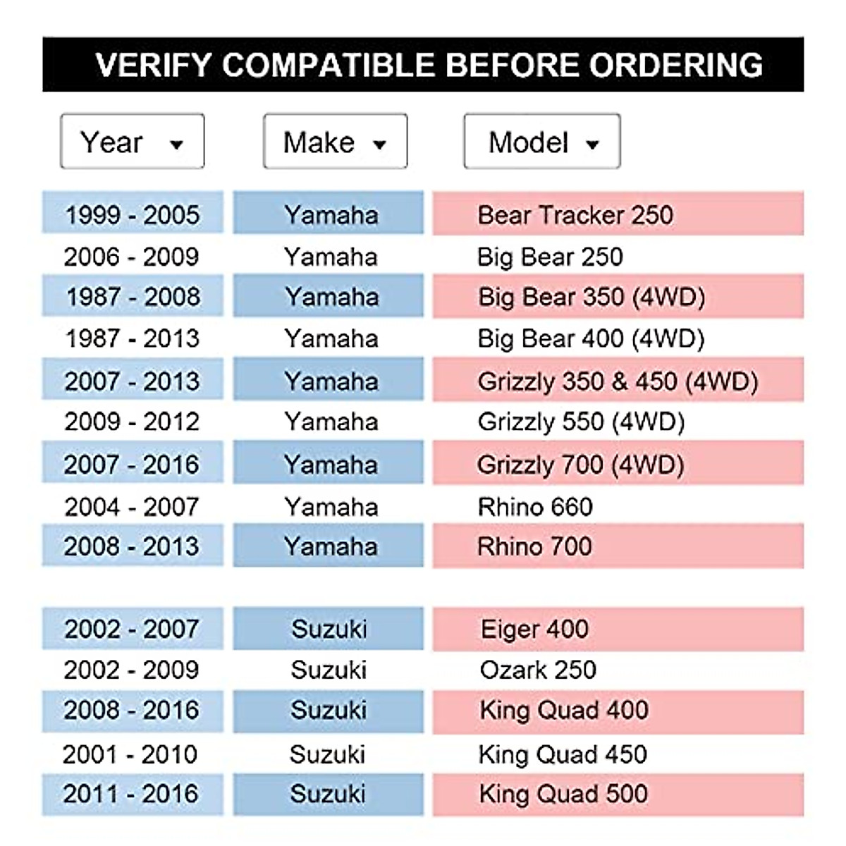 VLAOSCHI Black Forged ATV UTV 4x110 Wheel Spacers 2 Inch with 10x1.25 Studs Compatible with Honda Suzuki-Yamaha-Kawasaki 4 Lug for Foreman Rincon Rancher Kodiak Grizzly King Quad - Pack of 4