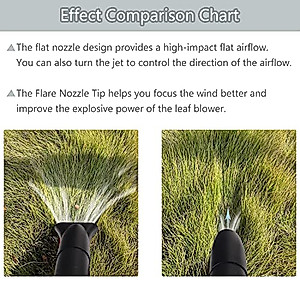 Leaf Blower Flat Nozzle and Flare Nozzle Tip Compatible with Milwaukee Leaf Blower 2724-20 2724-21, touchless Quick Drying, Cleaning and Other uses., Easy to Install and Remove.(Black)