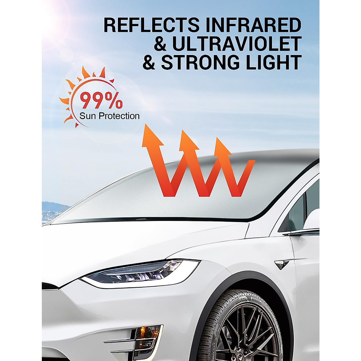 BASENOR Tesla Model X Windshield Sunshade Folding Sun Visor Protector Sun Shade Cover with a Storage Bag Fit Model X 2021-2024