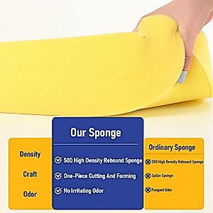 ROFIELTY Bench Cushion 45 inch, Soft Thickened Bench Cushions for Indoor Furniture, Durable Outdoor/Indoor Bench Seat Cushion，Multi-Scene Use. (45x18x2.5, Dark Gray)