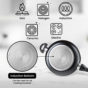 Chef's Star Nonstick Frying Pan with cover, Skillet with Stay Cool Handle Frying Pan, Induction Compatible (Black 11 Inch Frying pan)