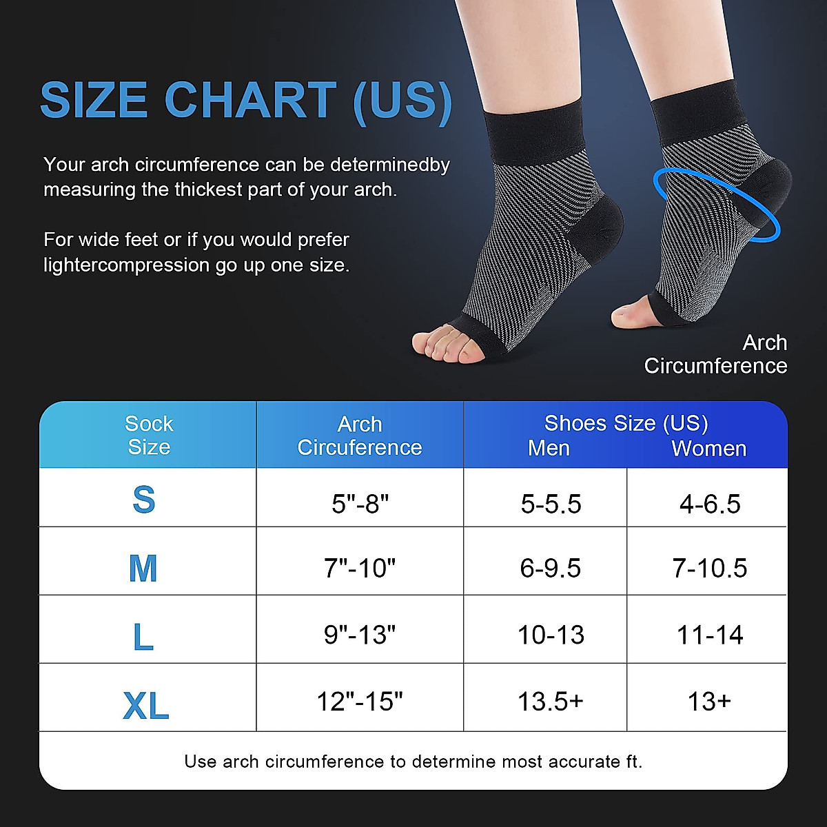 MERUYOO Ankle Brace Compression Sleeve (2 Pairs) Plantar Fasciitis Relief Socks for Women and Men, Compression Socks for Arch Support, Achilles Tendon, Neuropathy, Spain,