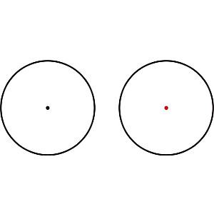 Mueller Optics 1-4×24 Speed Shot Rifle Scope