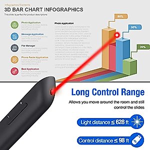 Presentation Clicker with Bluetooth and RF 2.4GHz Dual Modes Red Light, Wireless Presenter Remote Control for Powerpoint Presentations Pointer Slide Clicker for Mac Computer Powered by AAA