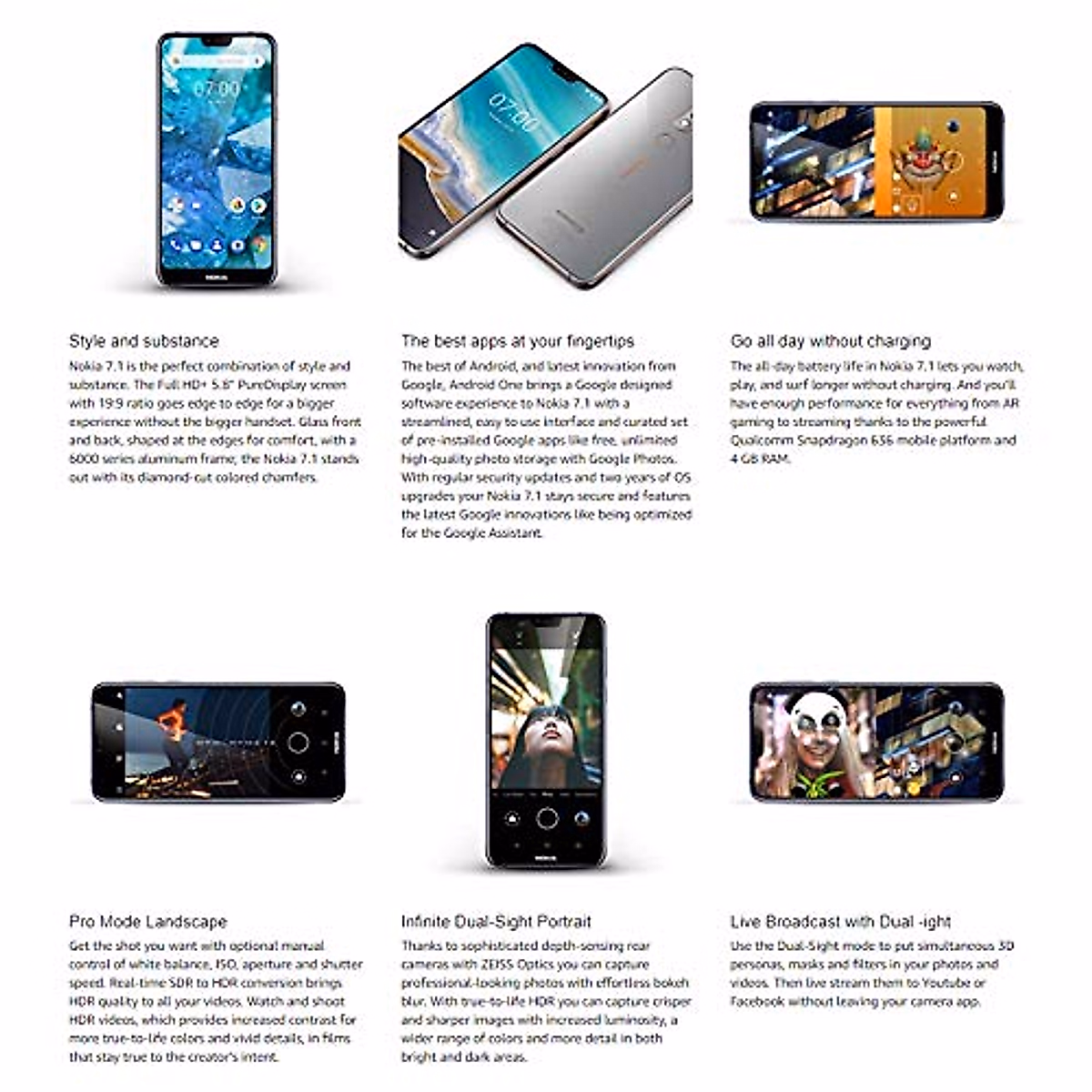 Nokia 7.1 - Android 9.0 Pie - 64 GB - Dual Camera - Dual SIM Unlocked Smartphone (Verizon/AT&T/T-Mobile/MetroPCS/Cricket/H2O) - 5.84" FHD+ HDR Screen - Blue - U.S. Warranty