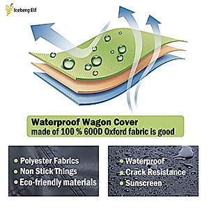 Iceberg Elf Waterproof Wagon Cover, Folding Wagon rain Covers 38" L x 22" W x 20" H, 600D Heavy-Duty Fabric, (Cover only, Accessories not Included) Grey