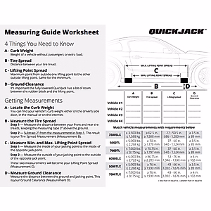 Official QuickJack 5000TL – ALI Certified, 5,000 lb Capacity Portable Car Lift with 110V Power Unit for Home, Garage, Shop, or Mechanic Use