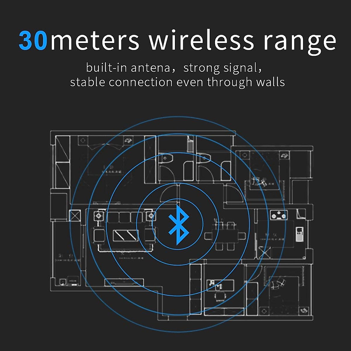 WitMotion BLE 5.0 Wireless Bluetooth USB Adapter, CP2102 Driver【 30meters Range, Anti-Dust, Small-in-Size, Plug and Play】 Bluetooth Dongle for WitMotion BLE 5.0 Sensor (WT901BLECL/ WT901BLE)