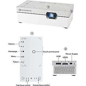 Amoowa Mini Projector 1080p Projector with WiFi and Bluetooth DLP 200ANIS for Home and Outdoor Video Wireless Projector Compatible with HDMI/USB/iPhone/Android/Tablet