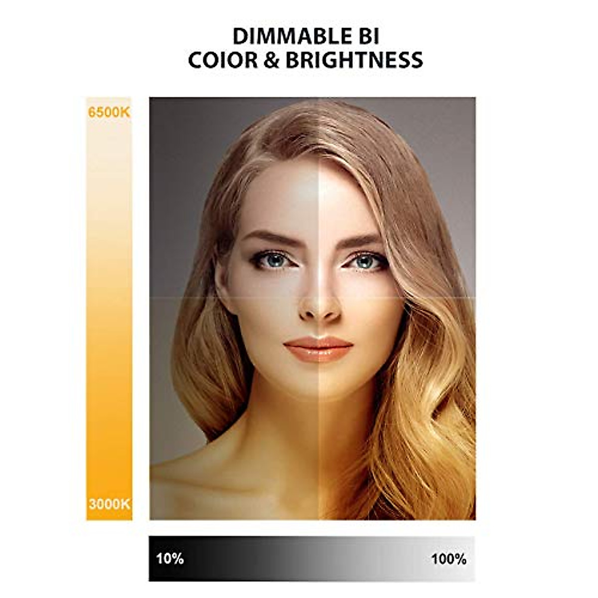 18" LED Ring Light with 72" Adjustable Stand, 4800LM 3000K-6500K 432pcs SMD LED CRI 90+ Dimmable Ring Light Kit for Camera, YouTube, Makeup, Portrait Shooting