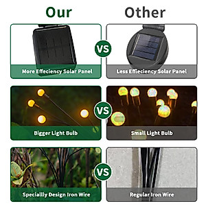 Solar Mushroom Garden Lights for Outside - 30Pcs 21.3 FT 8 Modes Mushroom Night Lights, Waterproof & Energy-Saving Outdoor String Lights Solar Light for Garden Patio Yard Christmas Decor (Yellow-4pc)