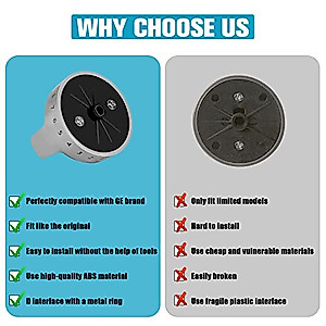 WB03X24818 GE Stove Knobs Replacements Compatible with GE Range Oven Gas Stove Knobs, Replace Part # 4363588 AP5989029 PS11729081 EAP11729081 Model Specific Not Universal - 5 Pack, 1 Years Warranty
