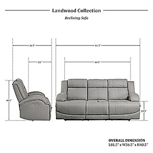 Lexicon Landwood Power Double Reclining Sofa, Gray