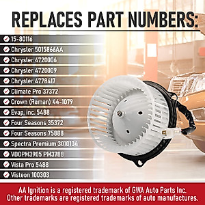 AC Blower Motor with Fan Replaces 4778417, 5015866AA, 700010, 615-00486 - Compatible with Dodge & Jeep - 1994-2002 Ram 1500, 1994-2002 Ram 2500, 94-02 Ram 3500 & 1993-1998 Grand Cherokee