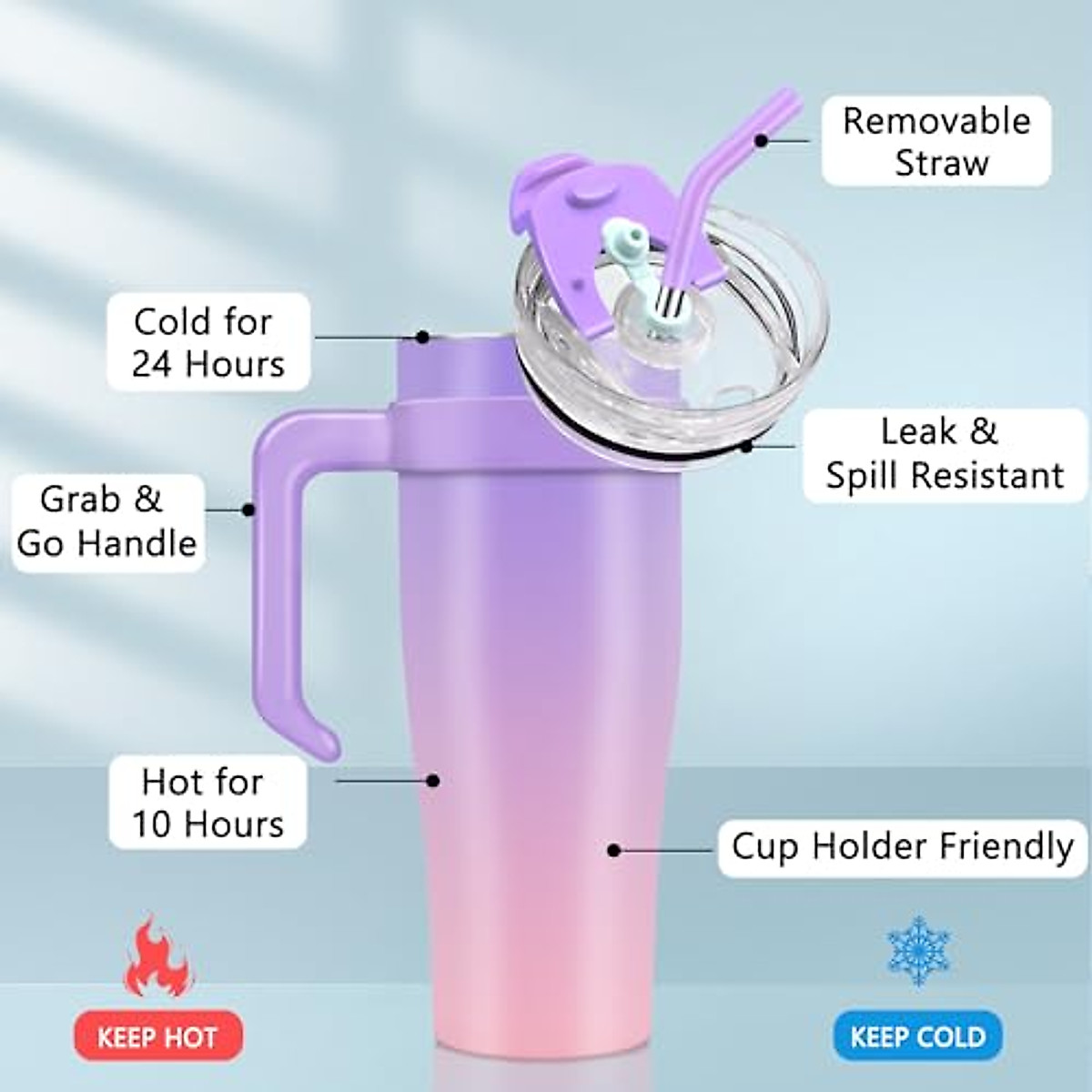 NICEMHAPU 40 oz Tumbler with Handle and Straw, Insulated Cup Stainless Steel with Handle, Water Bottle Travel Coffee Mug Fit In Car Cup Holder, Keep Cold for 34Hrs or Hot for 10Hrs