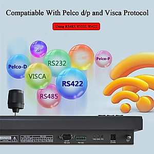 HaiweiTech 3D Joystick PTZ Controller with VISCA/PELCO D/P PTZ Joystick with RS485 RS442 RS232 for Video Conference Camera
