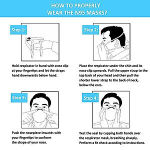 GIKO N95 Face Mask - 20Pcs Cup Dust Safety Masks, N95 Protective Mask, Protection Against PM2.5 Dust, Fire Smoke, Filter Efficiency≥95%, White