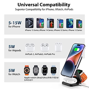 KU XIU X55 Fast Wireless Charger, Magnetic Foldable 3 in 1 Charging Station for iPhone 15/14/13/12/Pro/Plus/Pro Max, 5W Portable Charger for Apple Watch9/8/7/6/5/4/3/2/SE, for Airpods3/2/Pro-Black