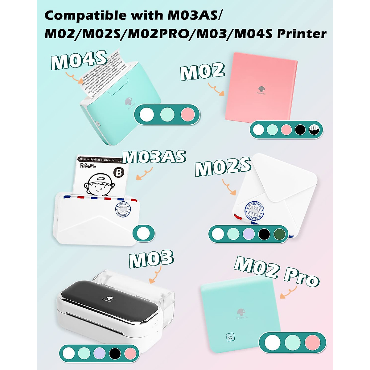 Phomemo White Self-Adhesive Thermal Paper, Glossy Printable Sticker Paper for Phomemo M02/M02 Pro/M02S/M03 Bluetooth Pocket Mobile Printer, Black on White, 50mm x 3.5m, Diameter 30mm, 3-Rolls