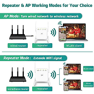 2022 WiFi WiFi Range Extender - 1200Mbps WiFi Repeater Wireless Signal Booster, Dual Band 2.4G and 5G Expander, 4 Antennas 360° Full Coverage, Extend WiFi Signal to Smart Home Devices（ 1203H04 White）