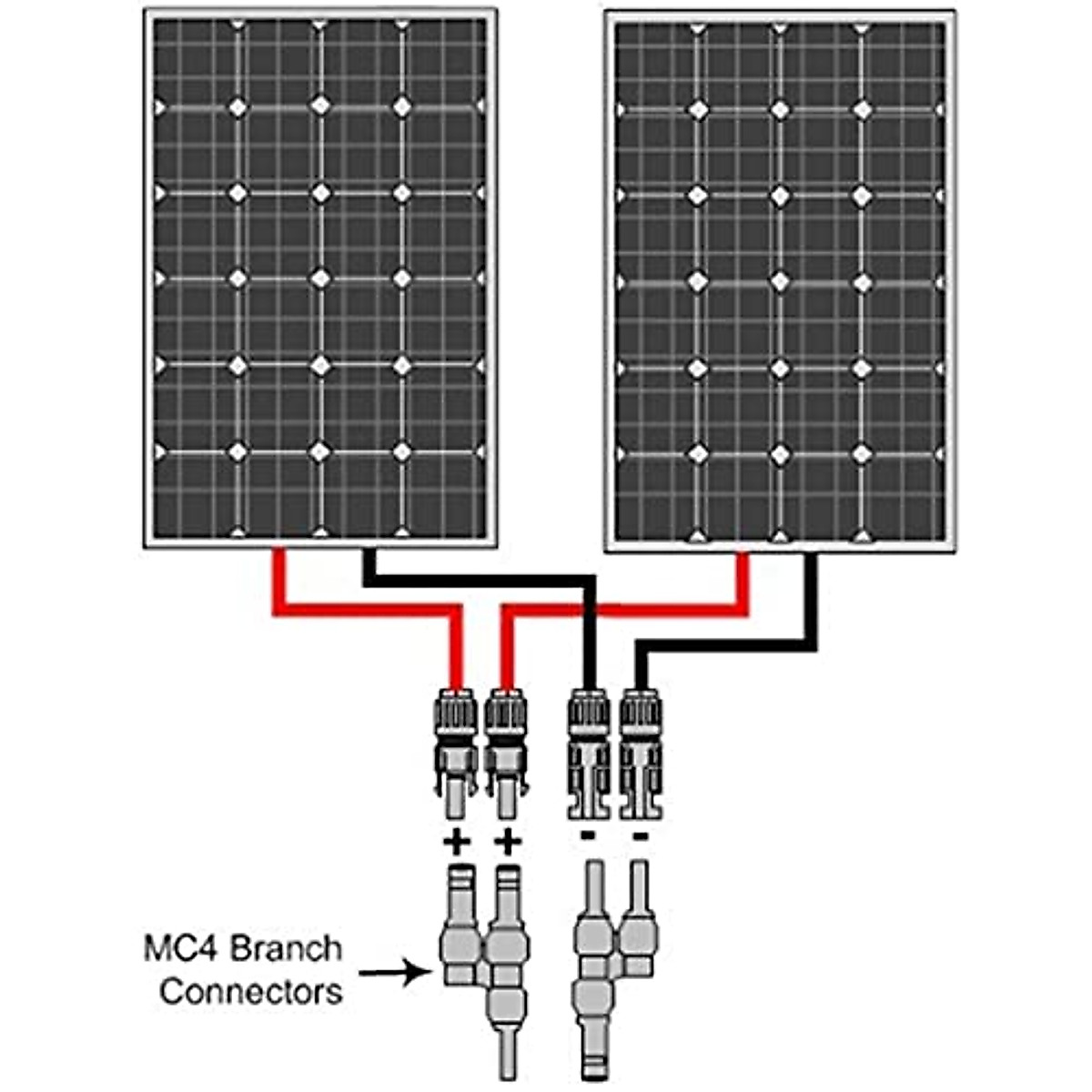 Hovico 1 Pair Solar Panel Connector MC-4 T Branch Connectors Cable Coupler Combiner - 1 Male to 4 Female (M/4F) and 1 Female to 4 Male(F/4M) for Parallel Connection Between Solar Panels