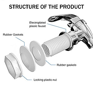 joaoxoko Spigot for Beverage Dispenser,2 Pack Beverage Dispenser Replacement Beverage Faucets Silver Faucets for 2 Gallon, 3 Gallon and 5 Gallon Buckets (silver)