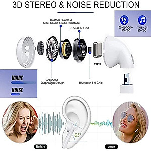 Wireless Earbuds Air Buds Pods Bluetooth 5.3 Headphones Noise Cancelling Air Bud Pro Stereo Ear pods in-Ear Ear Bud Built-in Mic IPX7 Waterproof Earphones Sports Earpods for iPhone/Samsung/Android