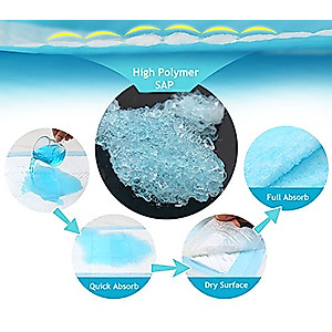Baby Disposable Underpad 100 Count Incontinence Changing Pad Baby Diapers Newborn Pads Soft Breathable Waterproof Leak Proof Quick Absorb 13X18 Inch