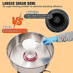 VEVOR Electric Cotton Candy Machine, 1000W Commercial Floss Maker with Stainless Steel Bowl, Sugar Scoop and Drawer, Perfect for Home, Kids Birthday, Family Party, Without Cover, Pink