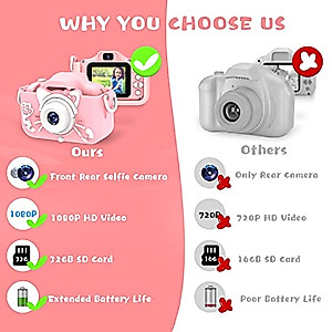 KeBuLe Kids Camera for Girls and Boys,Children Camera Digital Video, Kids Camera 2.0 Inches Screen 20.0MP Video, 32GB SD Card Include, Kid Toys Gift for Birthday, Chrismats Gift for 3-12 Years Old