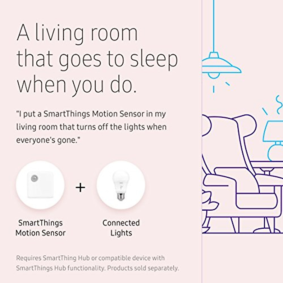 Samsung Electronics F-IRM-US-2 SmartThings Motion Sensor
