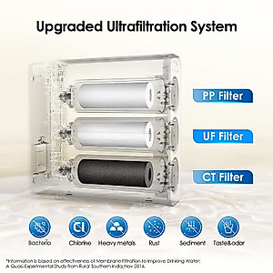 Waterdrop TSU 0.01μm Ultra-Filtration Under Sink Water Filter System and Waterdrop TSPP Under Sink Sediment Water Filter