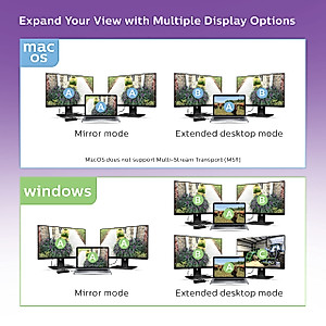 Philips Elite USB-C Travel Docking Station with Qi, 1 HDMI Port, 2 USB-A, SD Reader, Ethernet Port, DLK9121C/27
