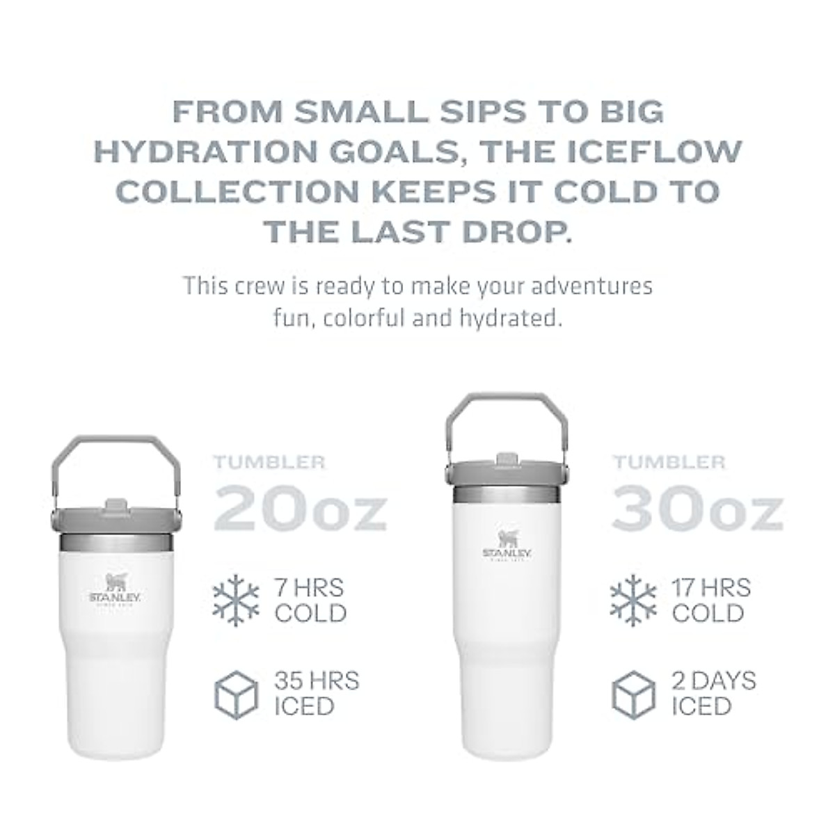 Stanley IceFlow Stainless Steel Tumbler - Vacuum Insulated Water Bottle for Home, Office or Car Reusable Cup with Straw Leak Resistant Flip Cold for 12 Hours or Iced for 2 Days, Citron, 30oz