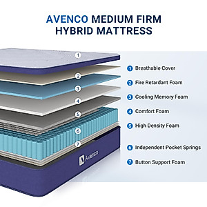 Avenco Queen Size Mattress, Queen Mattress in a Box, 10 Inch Hybrid Mattress Queen, Medium Firm, Pocket Innerspring for Pressure Relief & Motion Isolation, CertiPUR-US