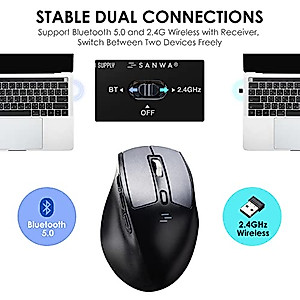 SANWA Ergonomic Wireless Mouse, Bluetooth & 2.4GHz Modules, LED Screen, 6 Programmable Buttons, Rechargeable, Compatible with Windows, Mac, iPad, Android