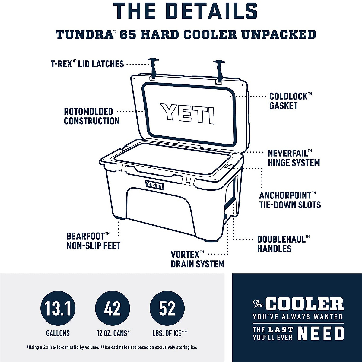 YETI Tundra 65 Cooler, Rescue Red