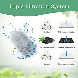 16 Pack Cat Water Fountain Filter, Replacement Carbon Filter for Stainless Steel Pet Water Fountain, Dog Water Fountain