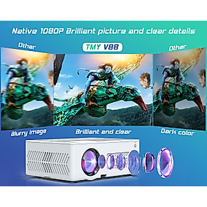 TMY Projector with WiFi and Bluetooth, Native 1080P 5G WiFi Outdoor Projector with 100" screen, 4K Supported Portable Projector, Compatible with iOS/Android/PC/TV Stick/HDMI/AV/USB, Indoor Outdoor Use