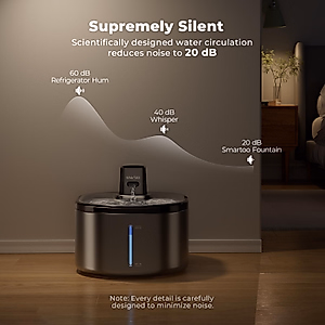 Smartoo Wireless Cat Water Fountain Stainless Steel, 152oz/4.5L Cat Fountain Battery Operated, Cordless Pet Water Fountain for Cats & Dogs with Motion Sensor, Ultra Quiet Pump, Multi-Filtration