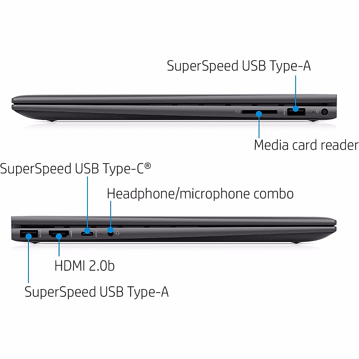 2022 HP Envy 2-in-1 Laptop 15.6 inch FHD Touchscreen 6-Core AMD Ryzen 5 5500U Radeon Graphics 20GB DDR4 1TB NVMe SSD WI-FI 6 Win 11 Pro Fingerprint Backlit Keyboard w/ 32GB USB Drive