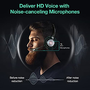 Yealink WH62 Wireless Telephone Headset Teams Certified for PC Computer Laptop Office IP VoIP Phones for UC Optimized