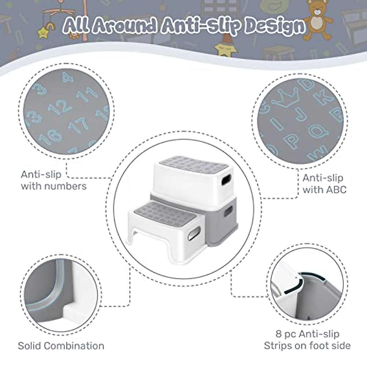 Ronipic 2 Step Stools for Kids, Toddler Step Stool for Toilet Potty Training, Anti-Slip Potty Stools with Numbers/ABC, Bathroom Step Stool for Kitchen