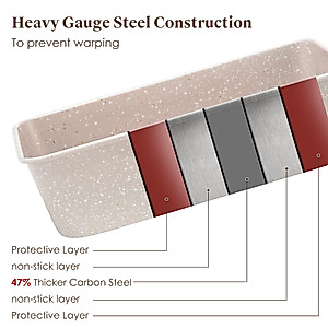 Nonstick Bakeware Set - 7 Piece Oven Bakeware With Cookie Sheet, Cake Pan, Loaf Pan, Muffin Pan, Roaster, Cooling Rack - PTFE & PFOA Free Baking Supplies