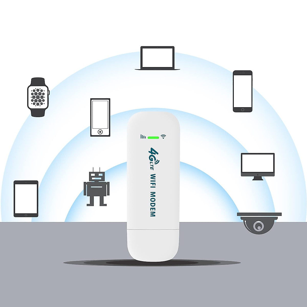 VSVABEFV Portable Sim Hotspot 150Mbps 4G WiFi Dongle Unlocked Mobile Wifi Hotspot Wireless Network Hotspot Device LTE Modem Router Pocket Portable Wifi Hotspot for Travel Long Distance