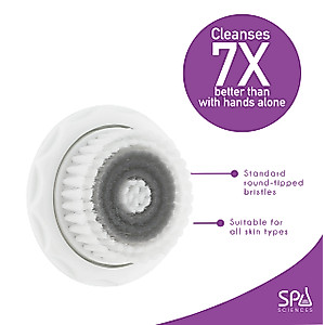 Spa Sciences NOVA Skin Cleansing Replacement Brush Head