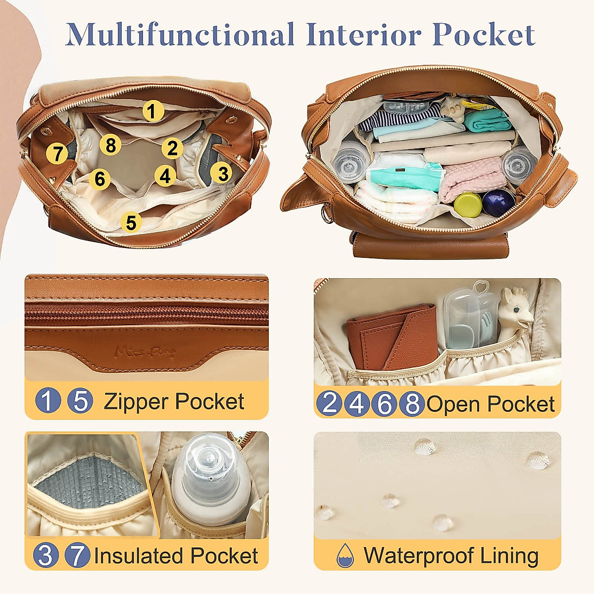 miss fong Diaper Bag Backpack Baby Diaper Bag,Leather Diaper Bag Backpack Diaper Bag Purse with 13 Pockets Diaper Bag Organizer, Changing Pad, Stroller Straps,4 Insulated Pockets