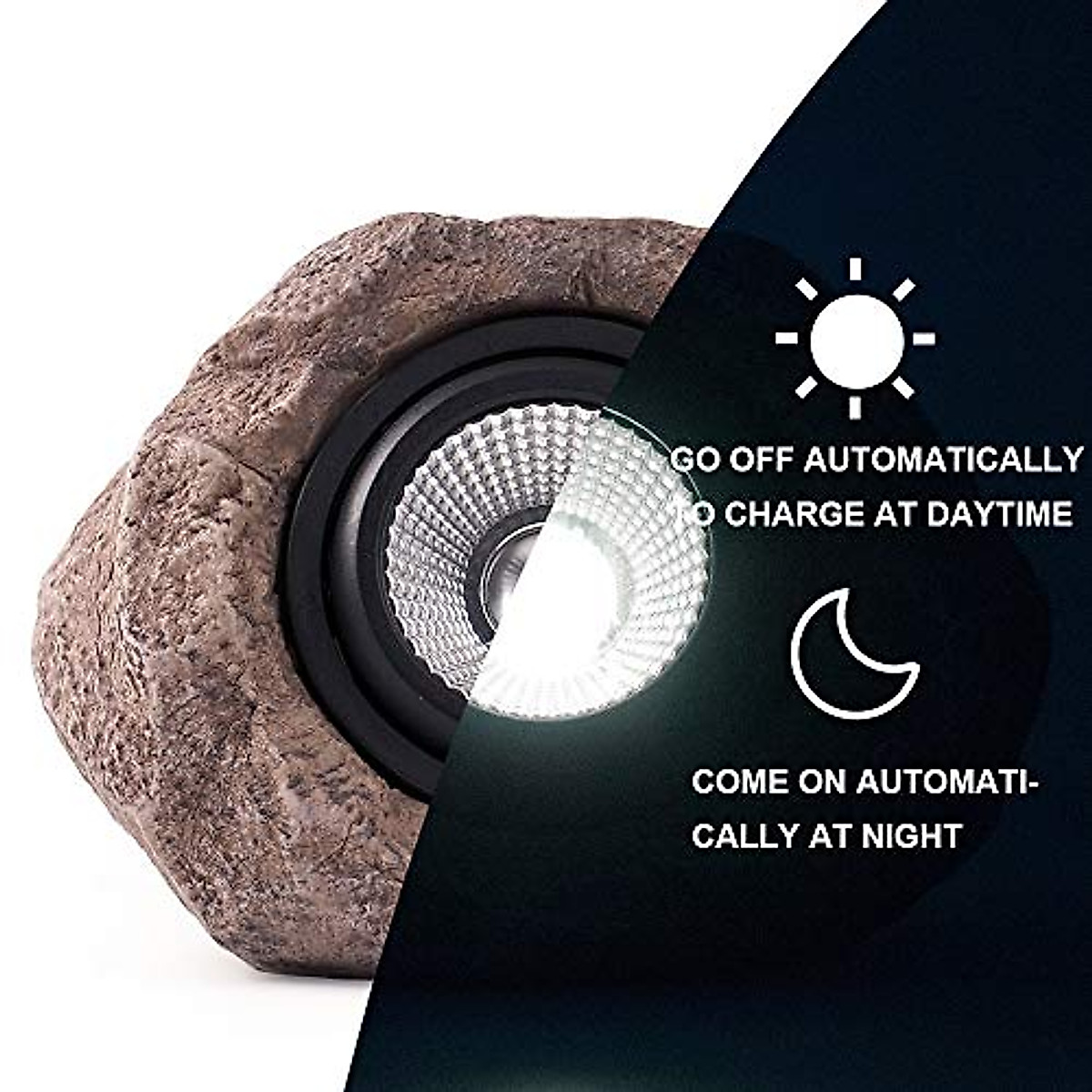 Timeflies Landscape Rock Light, Solar Powered Garden Lights Outdoor Decorative Waterproof LED Spotlight for Pathway, Walkway, Yard, Patio