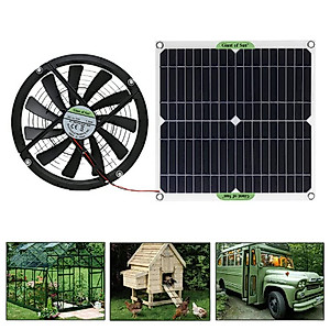 VIGAN 100W Solar Panel Powered Fan 10 Inch Mini Ventilator Solar Exhaust Fan for Dog Chicken House Greenhouse RV Fan Charger, Black, 28CMX3CM