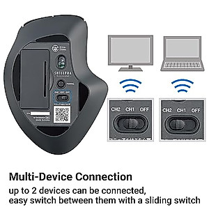 ELECOM Bluetooth Mouse Ergonomic Shape, Silent Click, 18-Month Battery Life, 2000DPI, 5 Buttons with Tilt Wheel, Optical Sensor, Compatible with PC, Mac, Laptop, SHELLPA, Black (M-SH30BBSKBK)